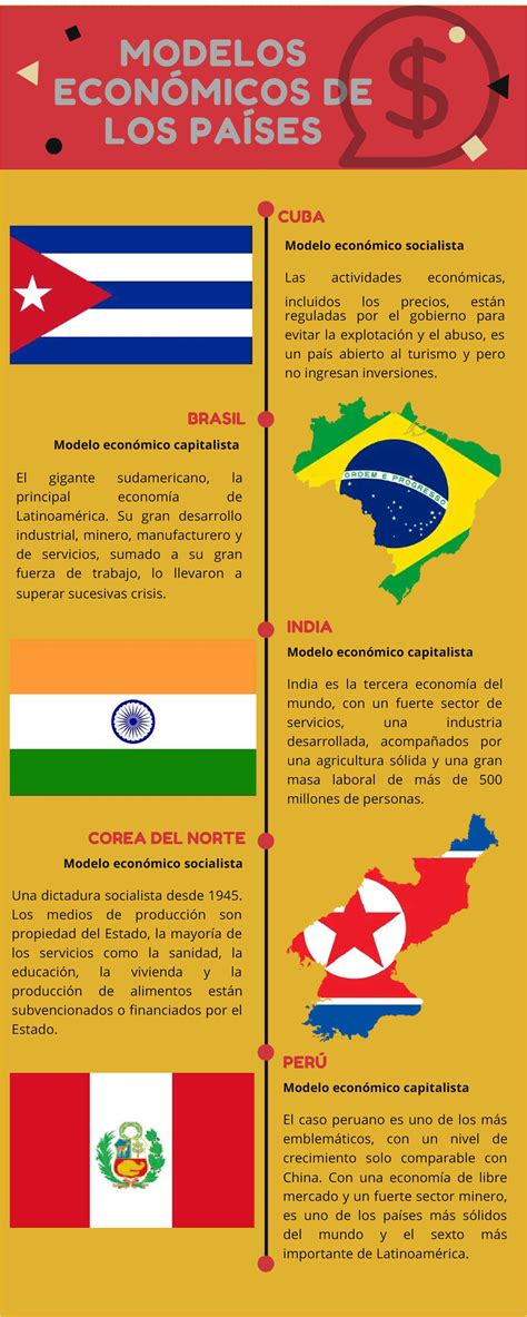 Dlscrib Asd Asdsa As Da Adasd Sa Dsa Dsad Asd Sa Dasd As Dsaa Formas Eficacesformas Eficaces