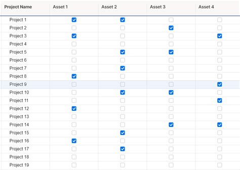 Count If Range Match To Column Header Smartsheet Community