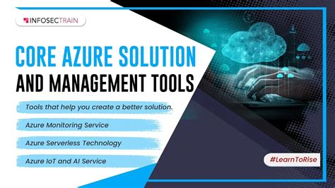 Core Azure Solution And Management Tools Azure Monitoring Service Azure Serverless Technology