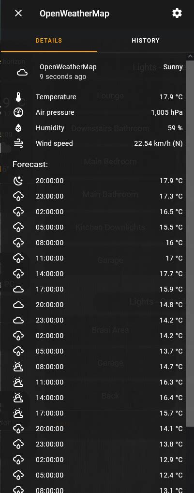 OpenWeather Not Showing Days Configuration Home Assistant Community