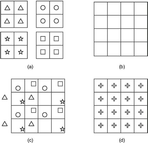 Spaceborne Super Resolution Imaging System Design Method Eureka Patsnap