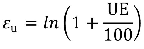 True Fracture Strain AHSS Guidelines
