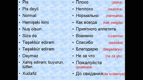 rus dili ders 1 - YouTube