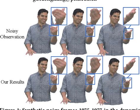 Figure 1 From 3d Dynamic Point Cloud Denoising Via Spatio Temporal