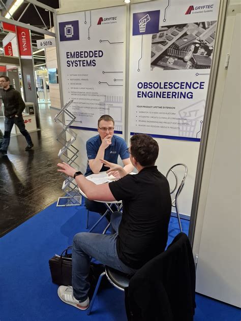 Gryftec Embedded Systems Embedded World 2023 Coverage Gryftec