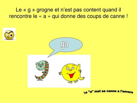 PPT Règle du g PowerPoint Presentation free download ID