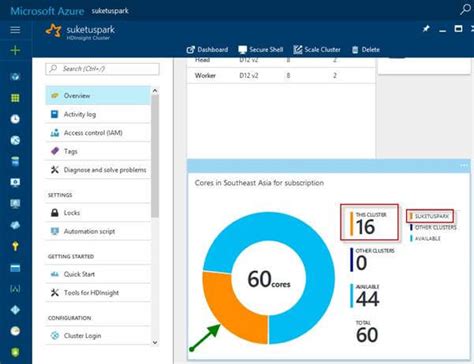 apache spark apache ambari and notepads on microsoft azure hdinsight