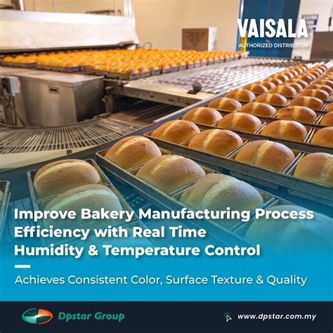 Improve Bakery Manufacturing With Real Time Humidity And Temperature Control