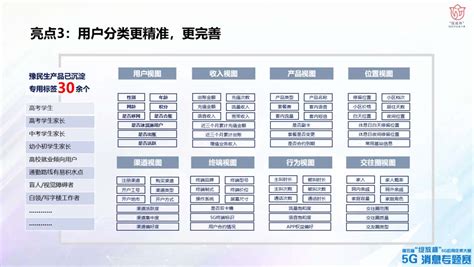 戎易商智（北京）科技有限公司