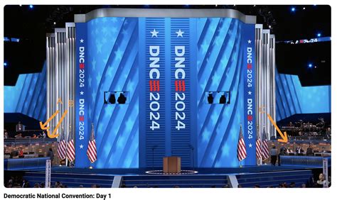 Ok Dnc Viewers And Experts As Someone Who Makes A Living Speaking