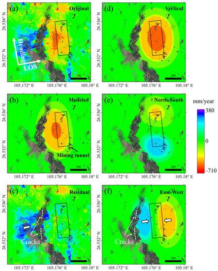 Remote Sensing Special Issue Landslide Inventory Mapping And