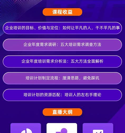 时代光华直播预告 年度培训需求与规划训练营 时代光华 企业数智化学习服务商 企业在线学习平台 企业培训平台 E Learning在线学习