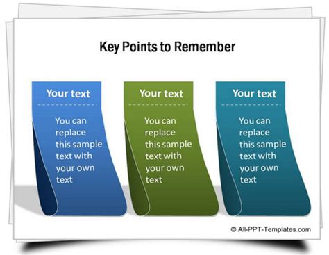 PowerPoint Bullet Point Alternatives