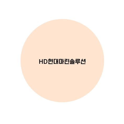 Hd현대마린솔루션 주가 전망 네이버 블로그