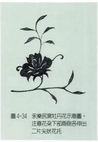宋元明清瓷器鑑賞器型songyuanmingqingshap11 临渊阁 天地一家春