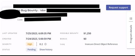Shuvamoy Roy On Linkedin Cybersecurity Bugbounty Ethicalhacking