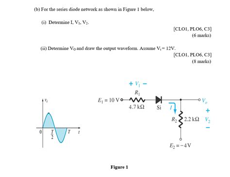 Solved B For The Series Diode Network As Shown In Figure 1 Chegg Com