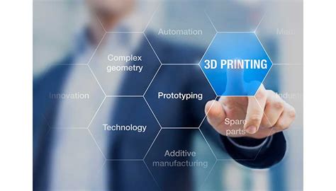 La Impresión 3d Como Tecnología De Uso General En El Futuro Impresión