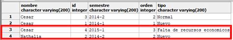 Postgresql Consulta Sql Filtro Avanzado Con Postgres Stack Overflow En Español