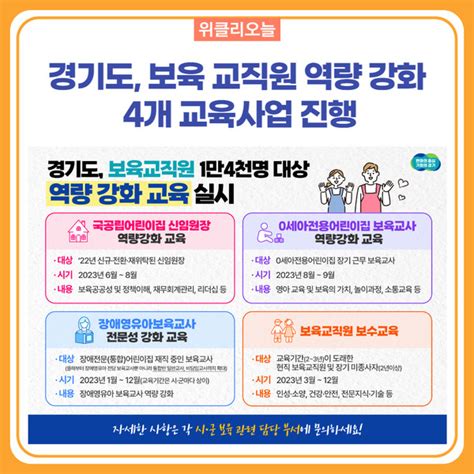 경기도 보육 교직원 역량 강화 위해 4개 교육사업 진행1만 4천 명 대상