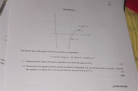 Solved The Sketch Shows The Graph Of Function G Where G Is Chegg