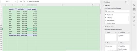 Cara Membuat Dashboard Interaktif Di Excel
