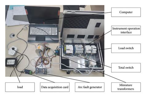 series arc fault experimental equipment download scientific diagram