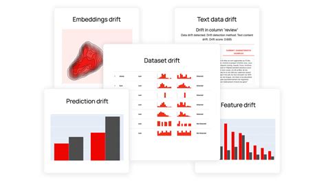 Evidently Ai Machine Learning Monitoring And Observability