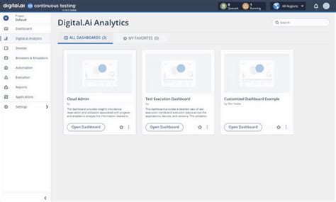 unleash continuous testing product briefs digital ai