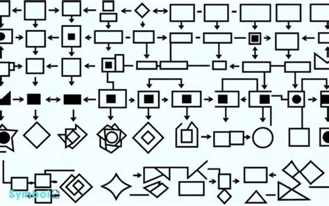 Process Flow Diagram Process Map Symbols Explore