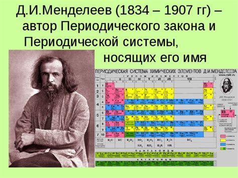 Таблица менделеева интересные факты 5 малоизвестных фактов о таблице