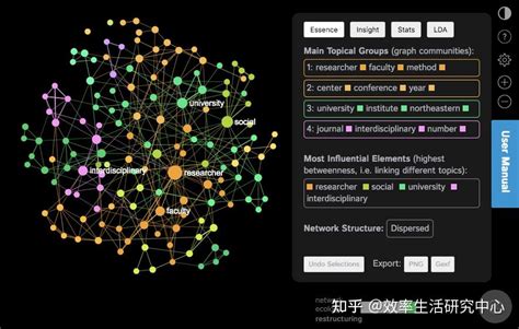 如何评价笔记软件的双向链功能？ 知乎