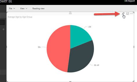 Compare Power BI Desktop Vs Power BI Online