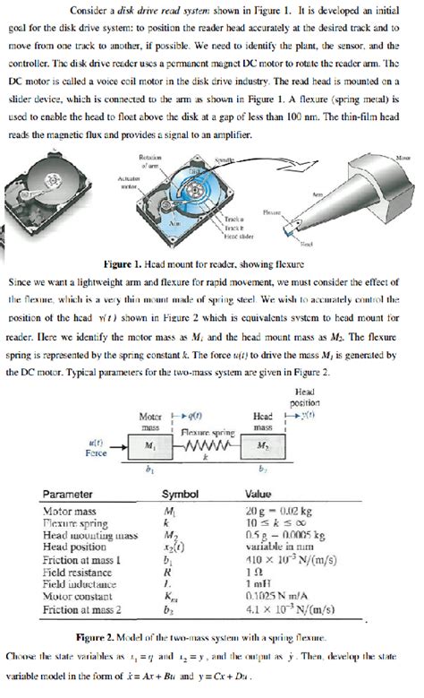 Consider A Disk Drive Read System Shown In Figure Chegg