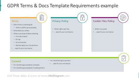 50 Data Privacy Icons Gdpr Training Template Ppt Diagrams