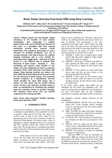 Pdf Brain Tumor Detection From Brain Mri Using Deep Learning