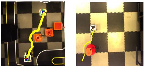 GitHub Zainbinsumait Multi Sensor Fusion And Tracking