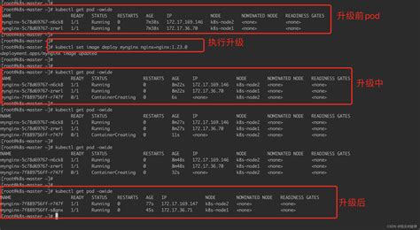 八、kubernetes125应用升级、回滚kubernetes 回滚到resourceversion Csdn博客