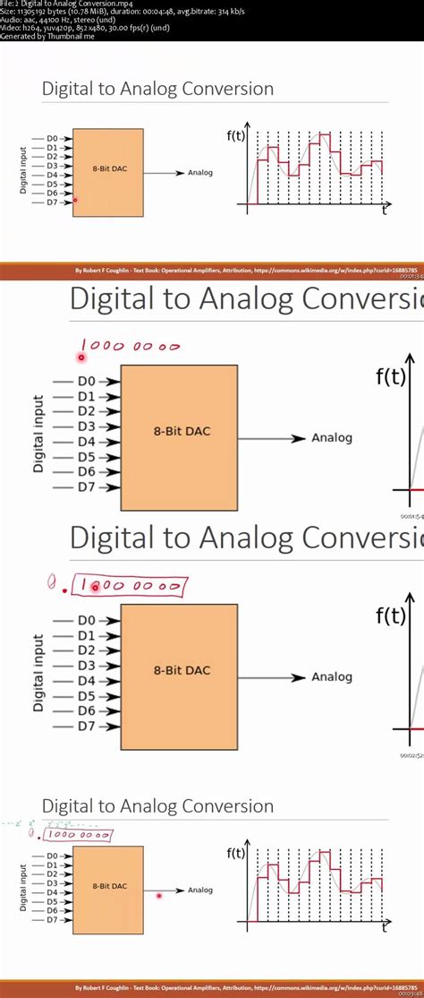 Beyond Arduino Analog Io 4 Learn How A Digital To Analog Converter