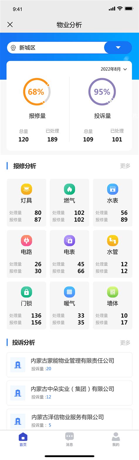 数据分析统计 App
