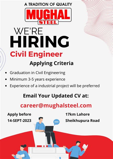 Muhammad Nasir Posted On Linkedin