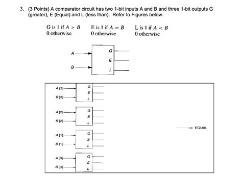 Solved 3 3 Points A Comparator Circuit Has Two 1 Bit
