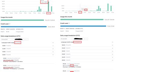 Has Chat Gpt 35 Turbo Api Gone Up In Price Api Openai Developer
