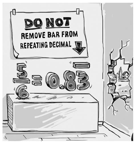 6 Years On Reddit Heres A Math Joke For You Rcakeday