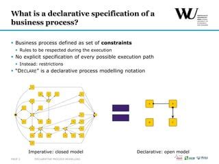 Introduction To The Declarative Specification Of Processes Pptx