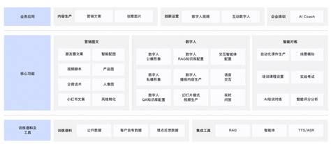 模型上下文协议 mcp 深度解析：大模型从“思考者“进化为“行动者“