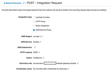 Using Amazon Api Gateway As A Proxy For Kinesis By Tom Bray Medium