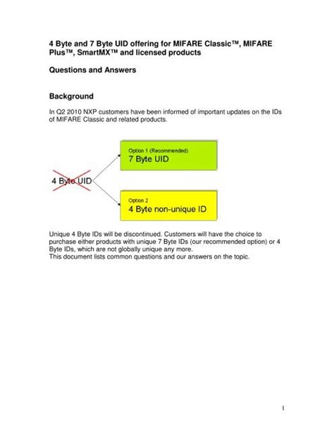4 Byte And 7 Byte Uid Offering For Mifare Classic™ Mifare Plus