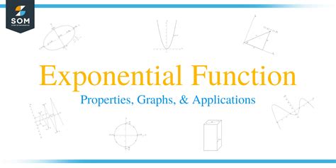 Properties Of Exponential Functions