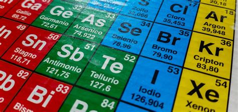 25 Ejemplos De Elementos Químicos no se descomponerse o ni reduce